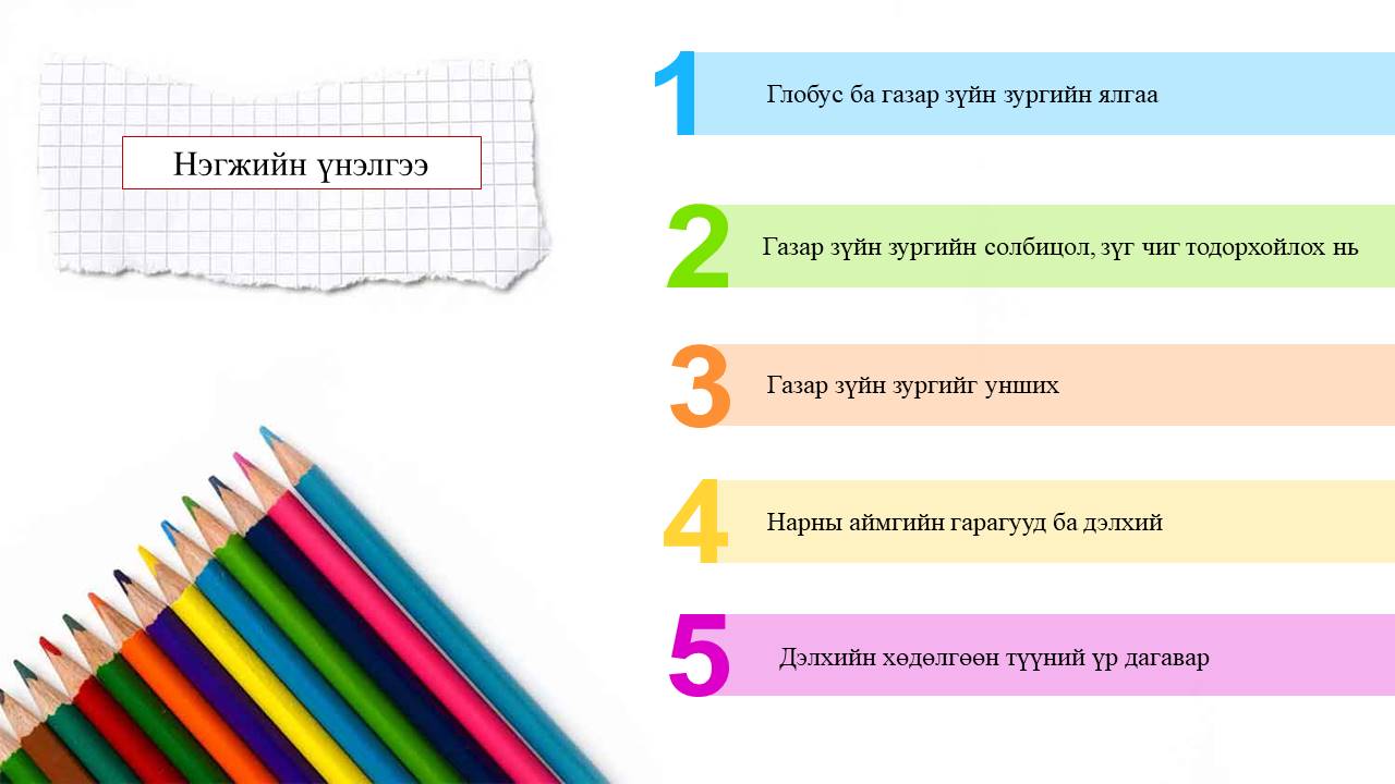 Мэдлээ Цахим контент